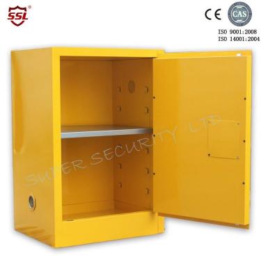 China 20-Gallon Fire Resistant Safety Cabinet for Flammable Liquids - FM/OSHA Compliant 1120x590x460mm Storage for sale