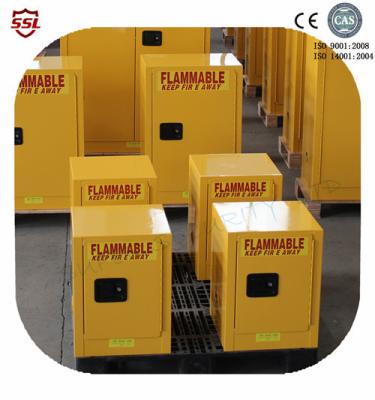China Industrial 4-Gallon Chemical Storage Cabinet with 1.2mm Steel Construction - CE ROHS Certified for sale