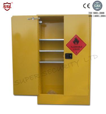 China Flammable Storage Cabinet 250L Dual Vents Dangerous Goods Safety Cabinet 1750x1090x460mm for sale