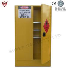 China 250L Flammable Storage Cabinet with Dual Vents - 1.2mm Steel Construction for Paint Chemicals and Dangerous Goods for sale