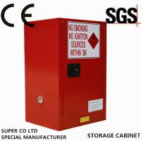 China CE Certified 4 Gallon Explosion Proof Chemical Safety Cabinet 16 Gauge Steel for sale