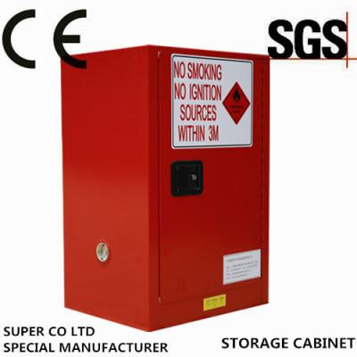 China CE Certified 4 Gallon Explosion Proof Chemical Safety Cabinet 16 Gauge Steel for sale
