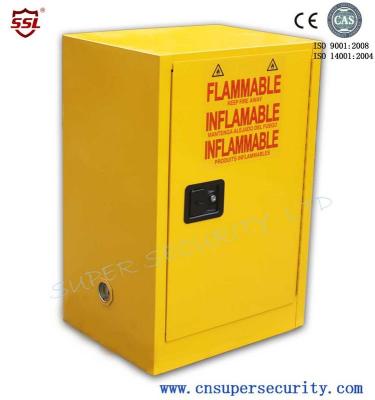 China Lab Explosion-Proof Safety Cabinet 4 Gallon Flammable Chemicals Storage Bench Top for sale