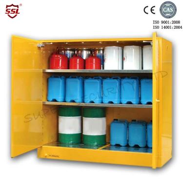 China 1.2mm Steel Chemical Storage Cabinet 55 Gal 1650x860x860mm for Lab Mine for sale