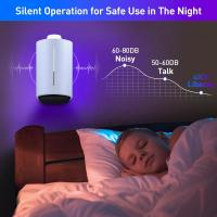 China JZ Indoor Bedroom Electric Wall Hanging Fly Catcher Pest Control Purple UV Light Sticky Anti Mosquito Lamp Glue Trapper for sale