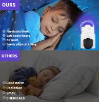 China JZ New Arrival Indoor UV Light Human Harless Plug in Sticky Bug Zapper Mosquito Killing Glue Trapper for Indoor for sale