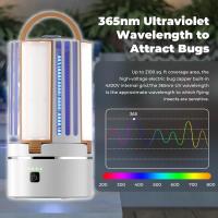 China JZ 3 in 1 USB Rechargeable Night Light and Mosquito Killer Lamp for Camping and Traveling Bug Zapper with 4000mah Big Battery for sale