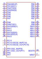 China STM32F030C8T6 LQFP48 ST ICS Original Stmicroelectronics Microcontroller for sale