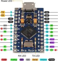 China ST STM32H7B0VBT6TR Original Manufacturer electronic components integrated circuit ic arm cortex m0 ic product for sale