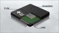 China Texas Instruments AM3358BZCZA100 Electronic ic Components Chip TO integratedated Circuits 400V-48V Dc-Dc TI-AM3358BZCZA100 for sale