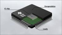 China Texas Instruments CD4013BE Electronic ic Components Chip PLCP High Frequency integratedated Circuits TI-CD4013BE for sale