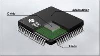 China Texas Instruments CD4069UBM96 Electronic ic Components Chip Extractor integratedated Circuit Power Chips TI-CD4069UBM96 for sale