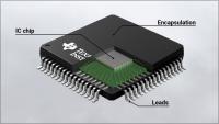China Texas Instruments SN74AHC1G14DBVR Electronic ic Components Buy integratedated Circuit Circuits Scrap TI-SN74AHC1G14DBVR for sale