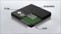 China Texas Instruments SN74HC574N Electronic ic Stock Ic Components Chip Mcu Original integratedated Circuit TI-SN74HC574N for sale