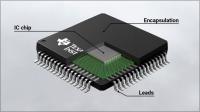 China Texas Instruments SN74LS145DR Electronic ic Components Music Chips For Toys Laptop integratedated Circuit TI-SN74LS145DR for sale