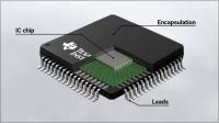 China Texas Instruments SN74LVC00APWR Electronic ic Components Music Chips For Toys Circuit integratede Telephone TI-SN74LVC00APWR for sale