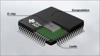 China Texas Instruments CC1110F32RHHR Electronic seal integratedated Circuit Ic Components Chip MCM TI-CC1110F32RHHR for sale