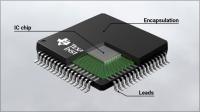China Texas Instruments TPS5420DR Electronhigh Quality Ic Components 803120 Game Chip Sop-8 Integrated Circuit QFN TI-TPS5420DR for sale