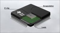 China Texas/TI MSP430F1491IPMR Electronic Components Integrated Circuit - 32 Bit Microcontroller MSP430F1491IPMR IC chips for sale