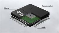 China Texas/TI SN74HCT14DR Electronic Components Circuitos Integrados Con Oro Microcontroller SN74HCT14DR IC chips for sale