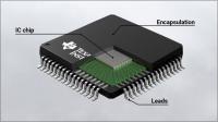 China Texas/TI TLC5620CN Electronic Components Integrated Circuit (Ic) Microcontroller TLC5620CN IC chips for sale