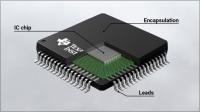 China Texas/TI TPS23861PWR Electronic Components Hot Sale Microcontroller IC Integrated Circuits Circuit SOI TPS23861PWR IC chips for sale