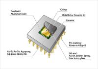 China Atmel Atmega8515-16Au Microcontrollers Voltmeter Electronic Components Ic Chips Integrated Circuits ATMEGA8515-16AU for sale