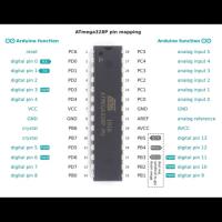 China Atmel ATMEGA328P-PU SMD Ic Chip Components Electronic Component Integrated Circuits electronics chip atmega328p for sale
