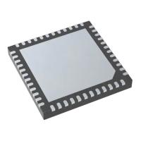 China MCU IC   LPC845M301 In Stock HOT SALE ARM Microcontroller-MCU for sale