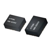 China New and original Mcu IIM-42652 Integrated Circuits Microcontrollers Ic Chip for sale