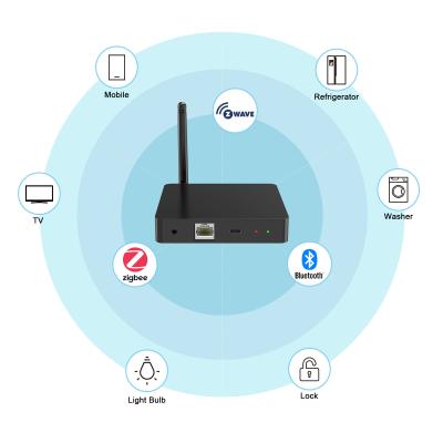 China ZJL-4G+ for sale
