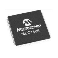 China New Original Electronic Components MEC1406-NU Microchip Integrated Circits One-Stop Electronic Accessories Microcontroller (MCU/MPU/SOC) for sale