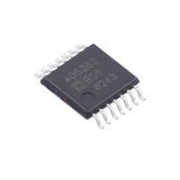China New Genuine Electronics AD5282BRUZ20 IC Potentiometer Resistor Capacitor Monitor Memory One-Stop IC Accessories for sale