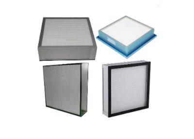 China Aluminum Frame HVAC Plate Air Conditioning Filter Industrial Hepa Air Purification for sale