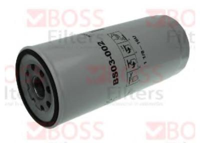 China 4666343 Oil Filter(Lubrication)  Main Stream Filtration for sale
