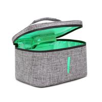 China Sterilization 99% Travel Cosmetic Bags UVC LED Sterilizer Box 5V 2W for sale