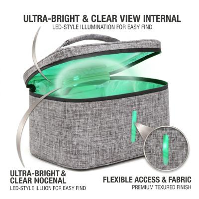 China USB Rechargeable UV Light Sanitizer Travel Cosmetic Bag Waterproof Makeup Organizer Portable Toiletry Pouch for Women for sale