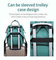China Factory Directory Cheap Mummy Baby Nappy Bag Large Capacity Women Travel Backpack Diaper Bag for Baby for sale
