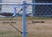 China Durable Chain Link Fence Fittings Galvanized Steel Tension Band 1-5/8
