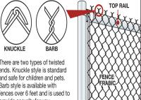China Galvanized Steel Chain Link Fence Fabric , 4 Feet Height Chain Link Wire Mesh for sale