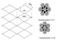 China Lightweight Acid / Alkalinity Resisting Flexible Wire Mesh Bag for sale