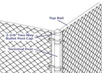 China Round Gate Chain Link Fence Post Caps 1 3/8'' Pipe Inside Rust Resistant Finish for sale
