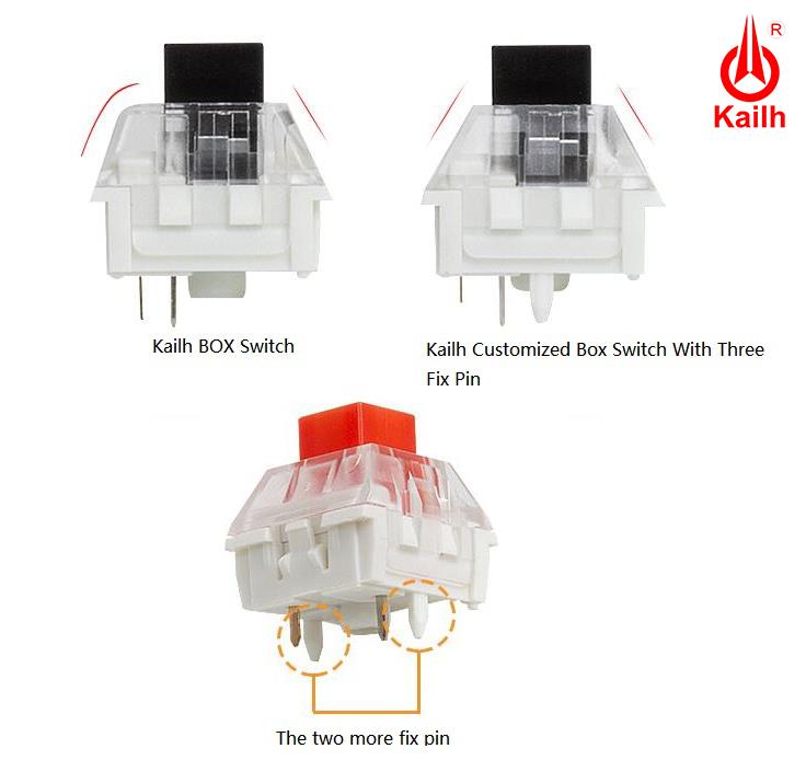 Kailh BOX Switch with Three Fix Pin Type Kailh BOX Switch with Three Fix Pin Type