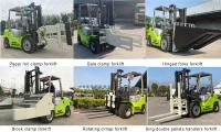 China SNSC FL35 Gasoline Forklift 3.5 Ton Capacity with 37.4kW Nissan Engine and 3000-5000mm Lift Height for sale
