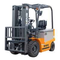 China 2.5 Ton 4-Way Electric Counterbalance Forklift - Battery Powered Industrial Material Handling Equipment for sale
