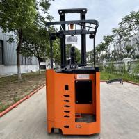 China SNSC 2000kg Electric Reach Truck with AC Motor and 7.5m Triplex Mast - 48V/500Ah Battery, 5600mm Lifting Height for sale