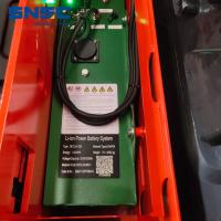 China 1.5 Ton 2 Ton Electric Pallet Truck with 24V/270Ah Battery and Curtis Controller for Industrial Material Handling for sale
