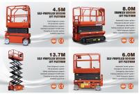 China SNSC Self-Propelled Electric Scissor Lift Platform 6m 8m 10m Working Height 230kg Load Capacity for sale