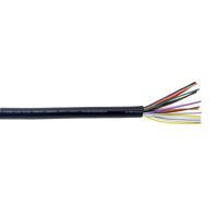 China 24 Conductors Multi Conductor Wire Cable 300V 600V 1000V For Robotics for sale