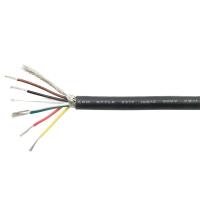China High Temperature Cable Multi Conductor UL 2517 300V PVC Jacket for sale